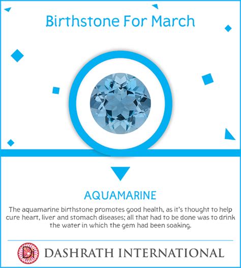 Aquamarine Gemstones Birthstones For March Month Dashrath International