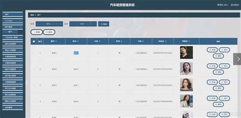 Springboot计算机毕业设计汽车租赁管理系统qd7xr基于springboot汽车租赁系统的目标是什么 Csdn博客