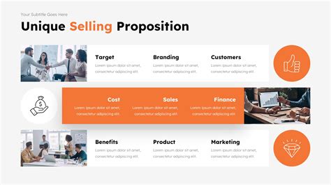 Marketing Plan Powerpoint Presentation Template Presentation Templates