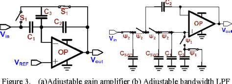 Figure 3 From A Low Power Low Noise Cmos Analog Front End Ic For Portable Brain Heart Monitoring