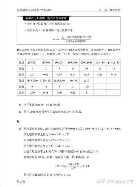 频率直方分布图的百分位数 知乎