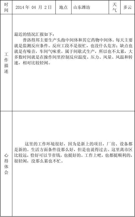 化工毕业实习周志文档之家