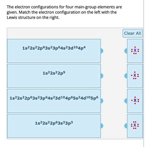 Solved The Electron Configurations For Four Main Group