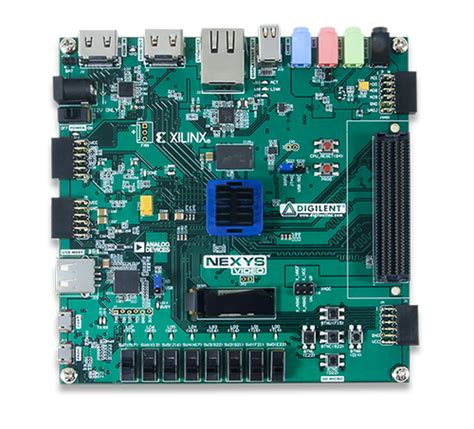 F PGA The GCC Of FPGAs