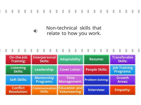 What Are Soft Skills What Does It Mean Find The Match