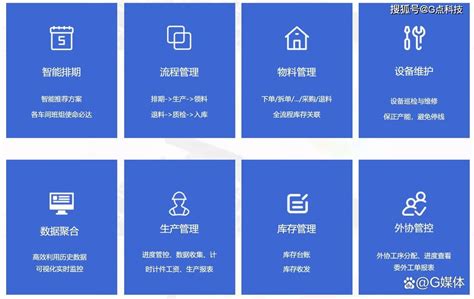 【案例】包装公司：售备串联售后，用启效小工单驱动营收增长 【启效云低代码平台】快速自主创建各类企业数字化管理系统
