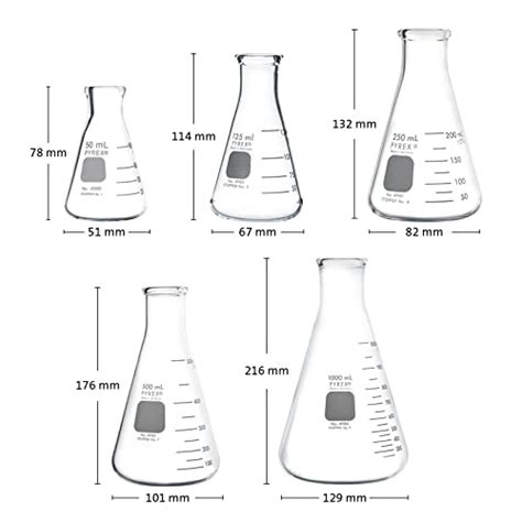 Pyrex Narrow Mouth Erlenmeyer Flask With Heavy Duty Rim Borosilicate