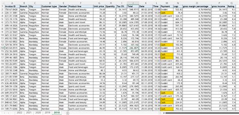 How To Programmatically Find Replace In Excel XLSX Using NET C Document Solutions