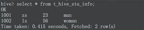 Hive手册 hive官方文档 CSDN博客