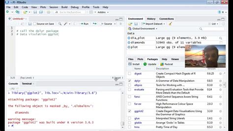 Data Analytics Using R Project Assignment For Skyfi Labs Online