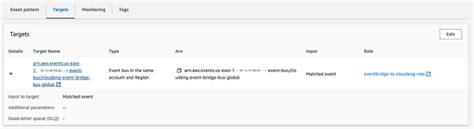 our journey migrating to aws imdsv2 engineering at slack