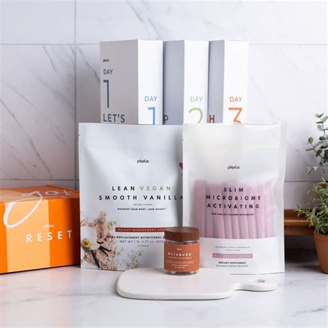 Plexus Reset™ Weight Loss Basics Plexus Worldwide®