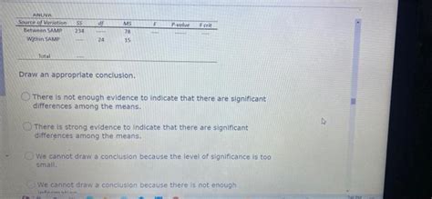 Solved Anova Df Ms F P Value Ferit Source Of Variation Ss
