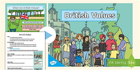 What It Means To Be British Values Assembly Pack Twinkl
