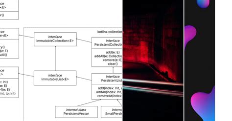 List Jetpack Compose Curated By Barr Medium