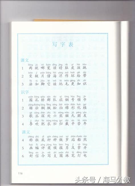 部編版人教版二年級上語文寫字表青島版人教社出版二年級二上語文 每日頭條