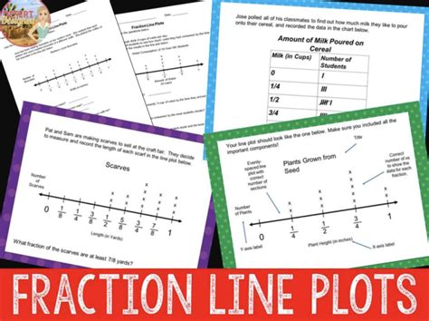 How To Teach Fraction Line Plotsthe Easy Way A Great No Prep