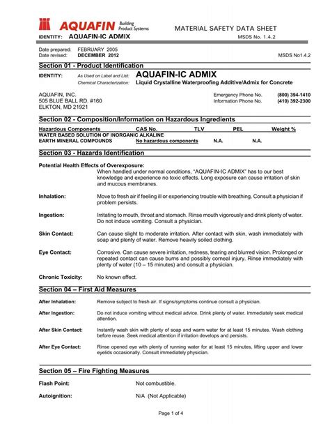 Aquafin Ic Admix Aquafin Inc