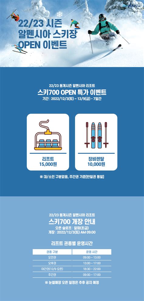 알펜시아 드뎌 오픈 용평리조트날씨 스키장날씨 알펜시아날씨 스키장숙박