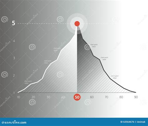 Area Chart Graph Infographics Element Vector Illustration CartoonDealer Com 37851300