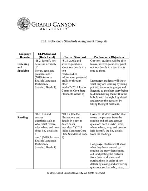 ESL 433N RS Proficiency Standards Assignment T1 ELL Proficiency