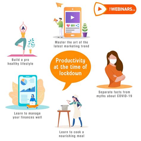 thewebinars on linkedin thewebinars webinar trends
