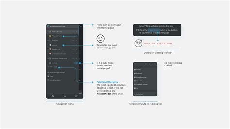 Notion Ux Audit Behance