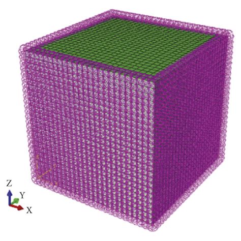 Viscoelastic Artificial Boundary Finite Element Model With Implicit And Download Scientific