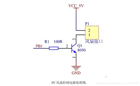 基于stm32单片机的大棚温湿度环境参数监测无线蓝牙app控制方案原理图程序设计 大棚stm32温度监测 csdn博客