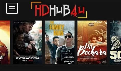 Unlocking HDHub4u With VPN Your Ultimate Guide