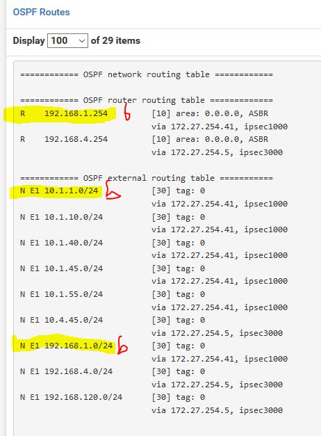 After A While One Or More Networks Stop Routing Using FRR OSPF And VTi Tunnels Netgate Forum