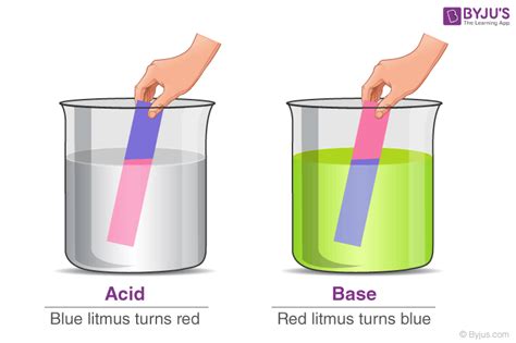 Properties Of Acid And Bases