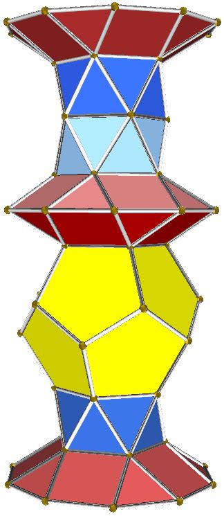 Sceptre Polytope Wiki
