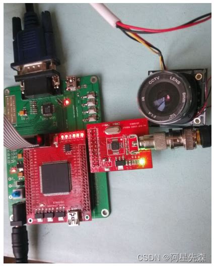 基于fpga sdram bt656视频解码移植总结
