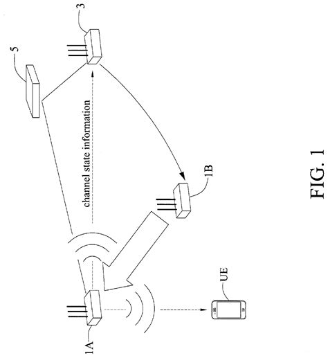 Wireless Positioning Calibration System And Wireless Positioning Calibration Method Eureka