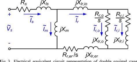 Figure 3 From Evaluation Of The Detectability Of Broken Rotor Bars For
