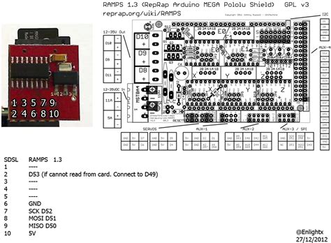Free 3d File Sdsl Card Reader To Ramps Adapter 🧞‍♂️ ・3d Printable
