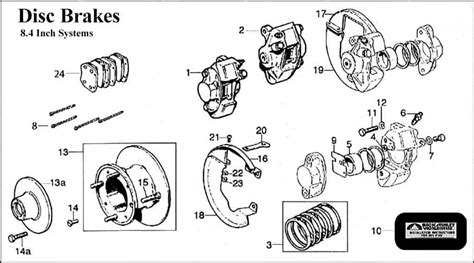 Brakes Parts Diagram and Their Functions Explained