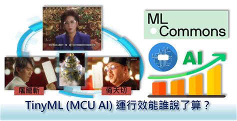 歐尼克斯實境互動工作室 Omnixri 【vmaker Edge Ai專欄 07】tinyml Mcu Ai 運行效能誰說了算？