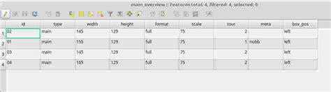 Qgis Draw Rectangle With A Given Size Height Length From Attribute