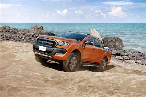 Ford七月份「好禮三重送」 購車最高100萬0利率 輕鬆開啟盛夏旅程 癮車報