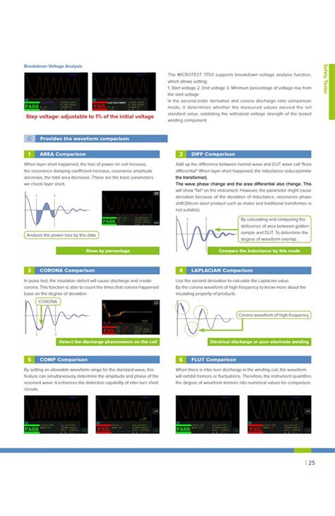 Impulse Winding Tester For Industrial At Best Price In Bengaluru Id 2853215142630
