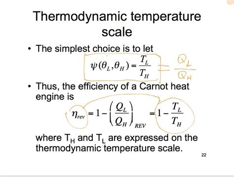 Thermodynamic Temperature