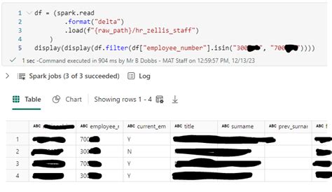 Dataflows Gen2 Delta Table Overwrite Issue Microsoft Fabric Community