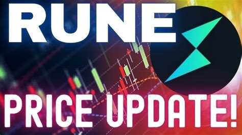 Rune Thorchain Crypto Price News Today Elliott Wave Technical Analysis Update Price Now