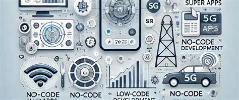 Install Nginx With Modsecurity 3 Owasp Crs On Ubuntu 2204 Dev Community