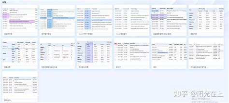 为什么我推荐使用vtable开发大数据量可编辑表格 知乎