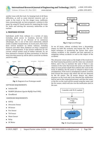 Railway Inspection System Using Iot Pdf