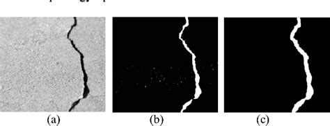 Figure 3 From Automatic Crack Detection And Segmentation Using A Hybrid Algorithm For Road
