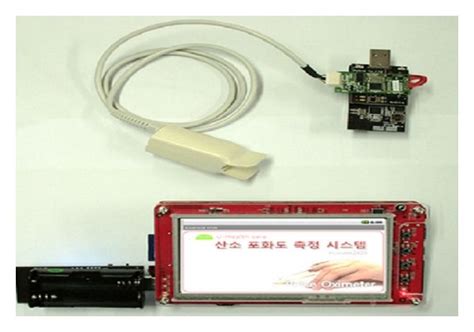 Data Transmitter And Receiver Using RF Communication Download Scientific Diagram